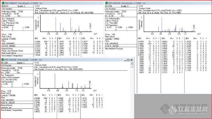 【求助】求Si、TiO2、SiO2、Cu和WC的PDF卡片_仪器信息网社区