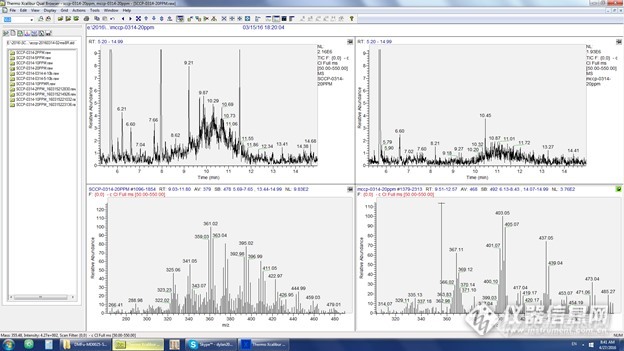 SCCP和MCCP谱图特征离子的选择（GC-NCI-MSD）_仪器信息网社区