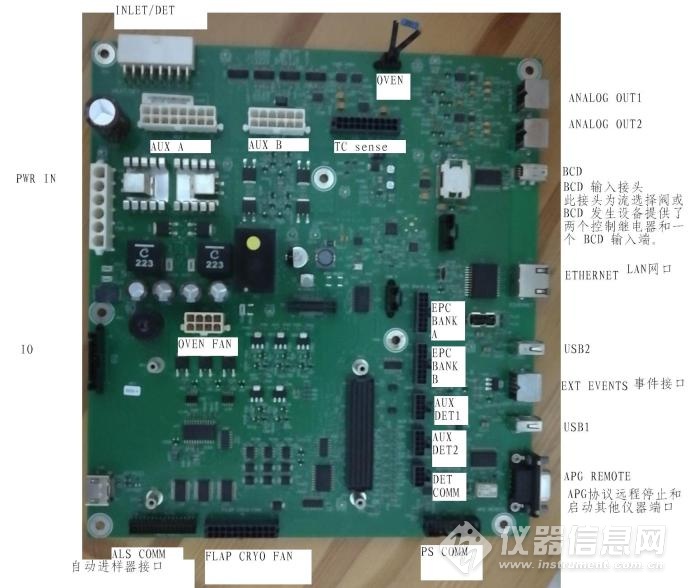 转让安捷伦agilent7890主板、7890、7820FID信号放大板_仪器信息网社区