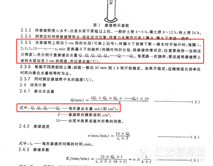 LYT 1218-1999 森林土壤渗滤率的测定 中的问题_仪器信息网社区