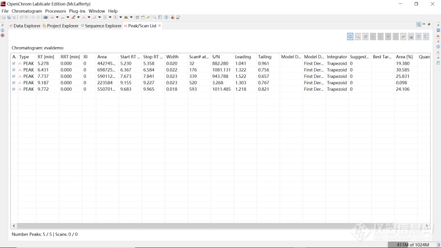 OpenChrom软件使用介绍1_仪器信息网社区