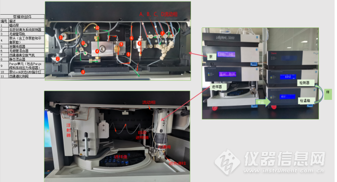 【仪器心得】我的得力助手赛默飞U3000_仪器信息网社区