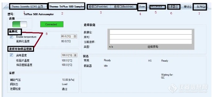 Thermo (TSQ 9000+Trace 1310+TRI plus 500)三重四级杆气质联用仪培训记录_仪器信息网社区