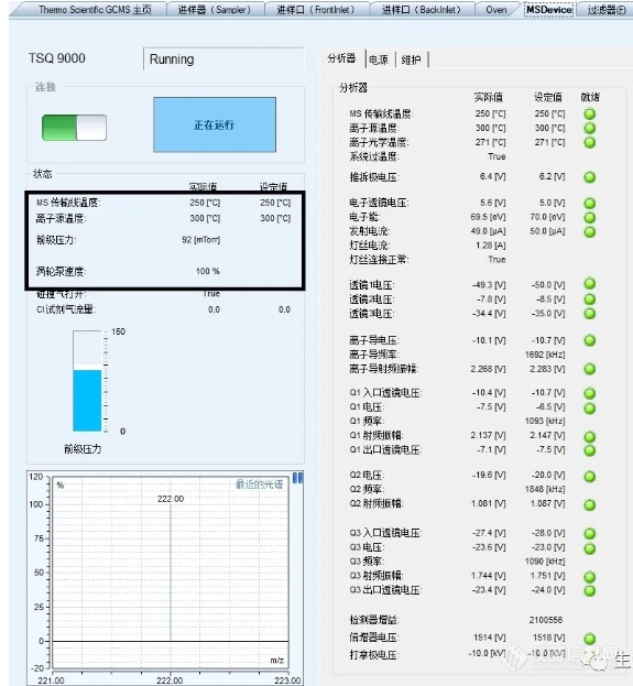 Thermo (TSQ 9000+Trace 1310+TRI plus 500)三重四级杆气质联用仪培训记录_仪器信息网社区