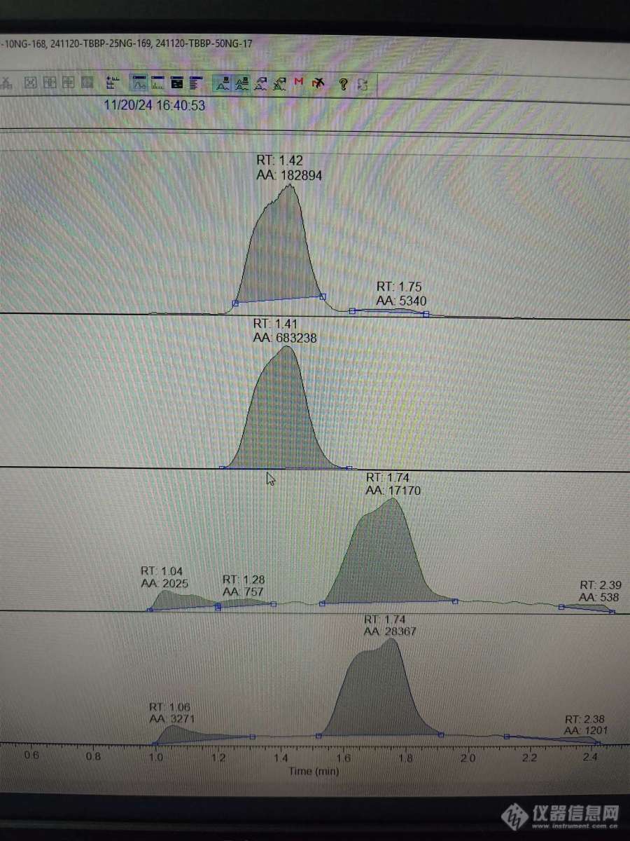 求助帖，肩峰，分裂峰_仪器信息网社区