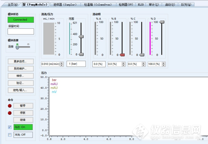 高效液相色谱软件篇|关于Chromeleon软件入门介绍的小知识_仪器信息网社区
