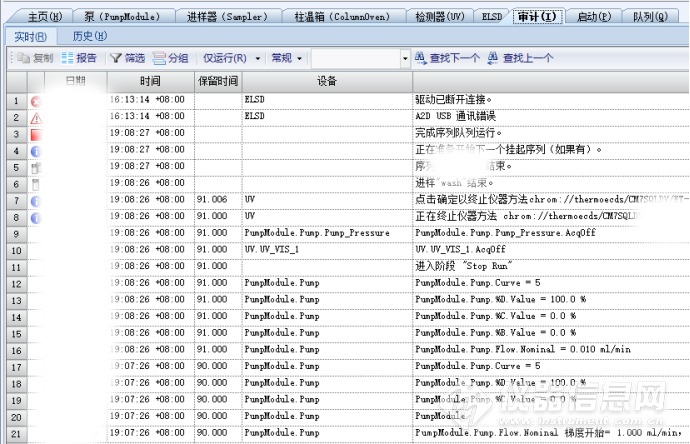 高效液相色谱软件篇|关于Chromeleon软件入门介绍的小知识_仪器信息网社区