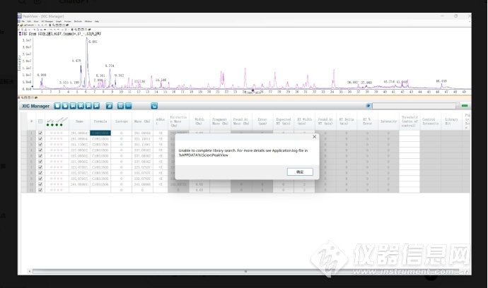 【AB SCIEX高分辨液质数据】Peakview中XIC模块分析失败_仪器信息网社区