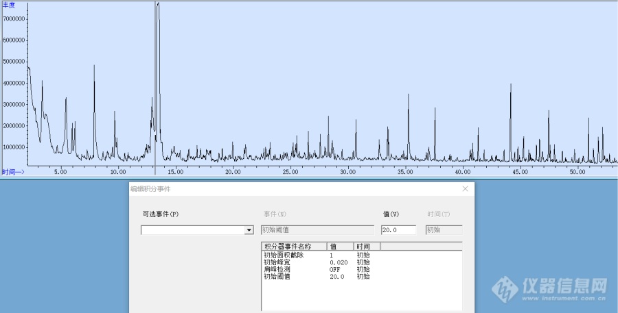 MSD ChemStation 请求帮忙分析一下，初学不太懂_仪器信息网社区