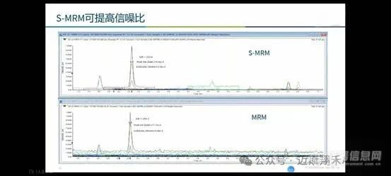 Scheduled MRM与Scheduled lonization_仪器信息网社区