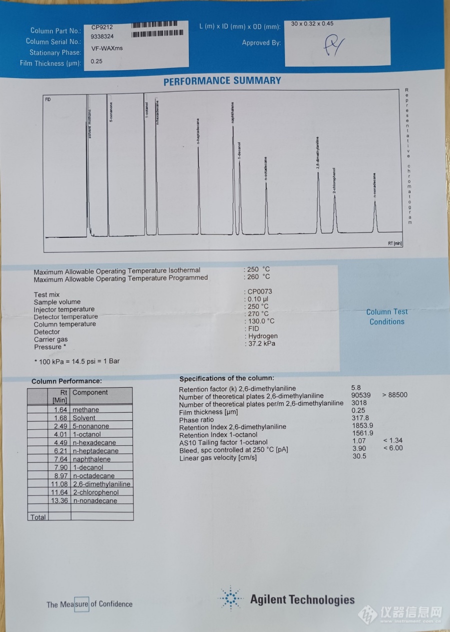 国产气相色谱柱到底行不行？——国内外几款1701色谱柱对比评测_仪器信息网社区