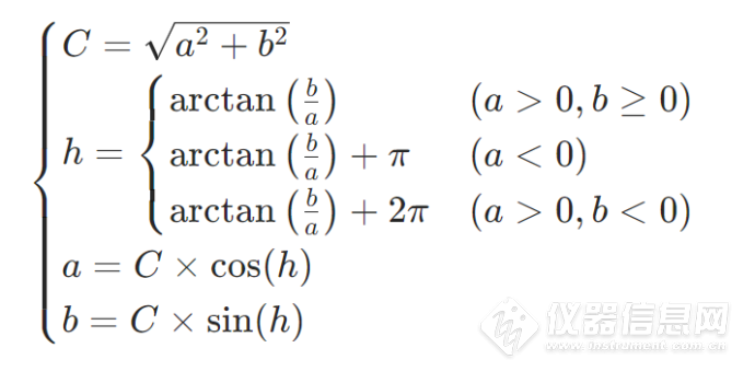 颜色知识 | L*,a*,b*,C*,h°,DL*,Da*,Db*,DC*,DH*,DE*,DEcmc是什么？_仪器信息网社区