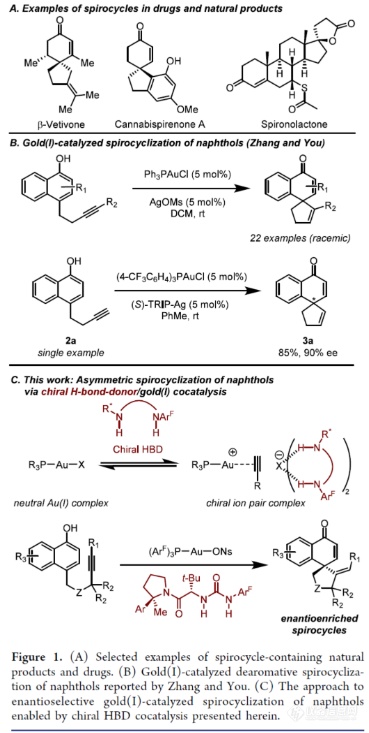 【JACS】哈佛大学Eric N. Jacobsen团队：手性氢键供体与金(I)共催化实现萘酚的对映选择性去芳构化螺环化反应_仪器信息网社区