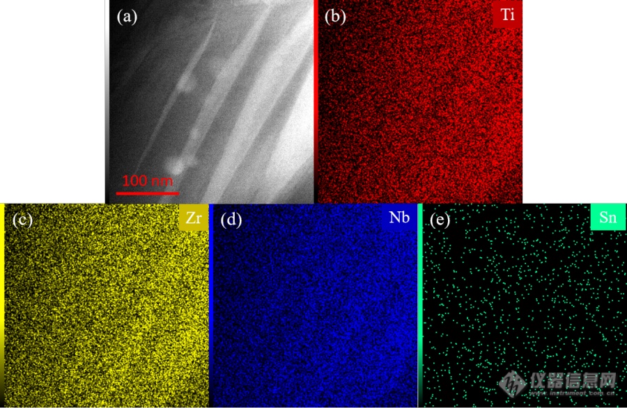 球差电镜在Ti-24Zr-10Nb-2Sn合金变形研究中的应用_仪器信息网社区