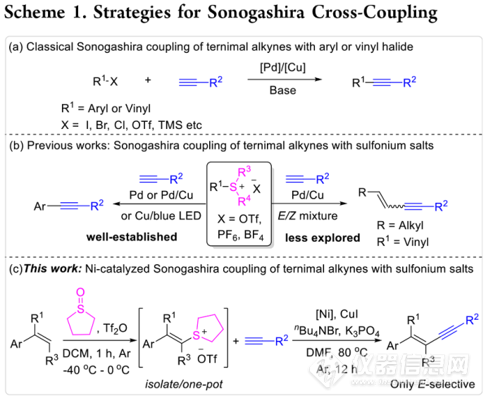 【Org.Lett.】江南大学闻建课题组：镍催化末端炔烃与烯基硫鎓盐的脱硫Sonogashira交叉偶联反应_仪器信息网社区