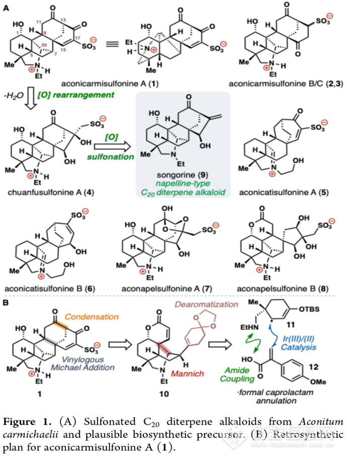 美国加利福尼亚大学Thomas J. Maimone团队：Aconicarmisulfonine A的全合成_仪器信息网社区