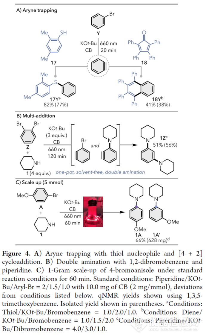美国普林斯顿大学Erin E. Stache团队：?高活性芳炔中间体的新型制备策略_仪器信息网社区